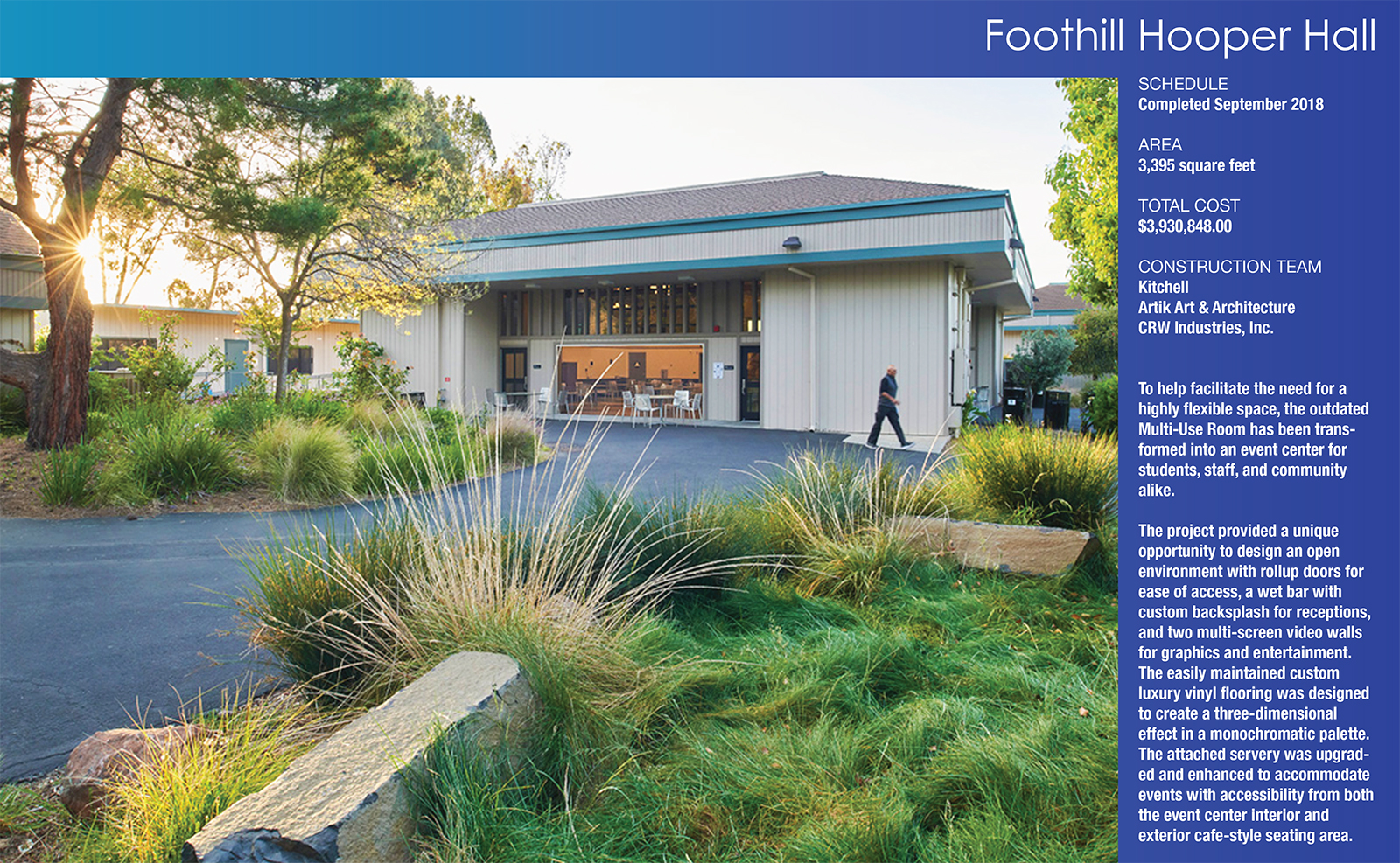 FH Hooper Hall – ESUHSD Bond Program